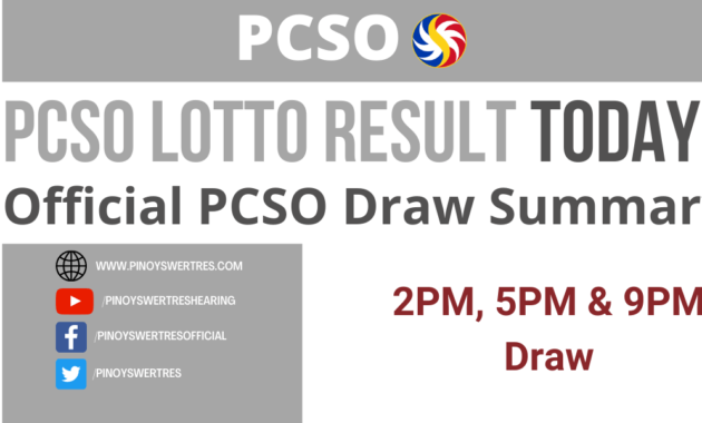 Philippine PCSO Results - Pinoy Lotto Results Today