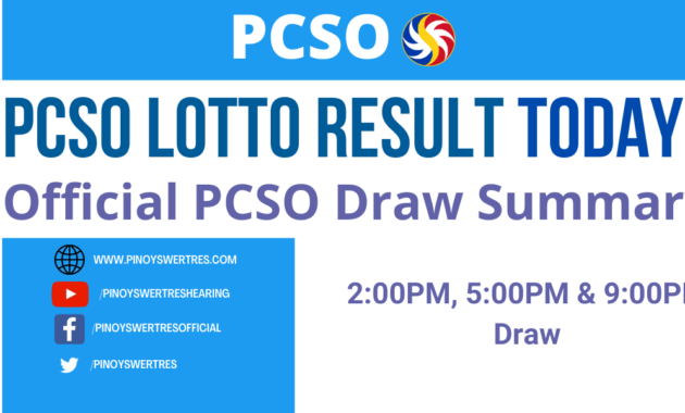 Philippine PCSO Results - Pinoy Lotto Results Today