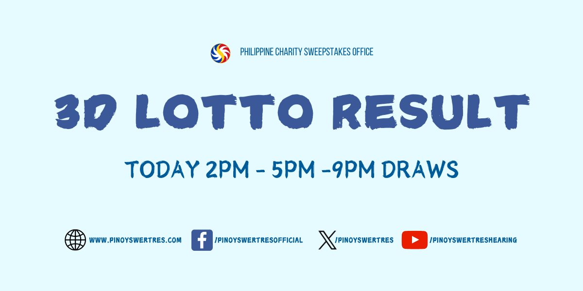 3D RESULT TODAY Monday, July 7, 2025